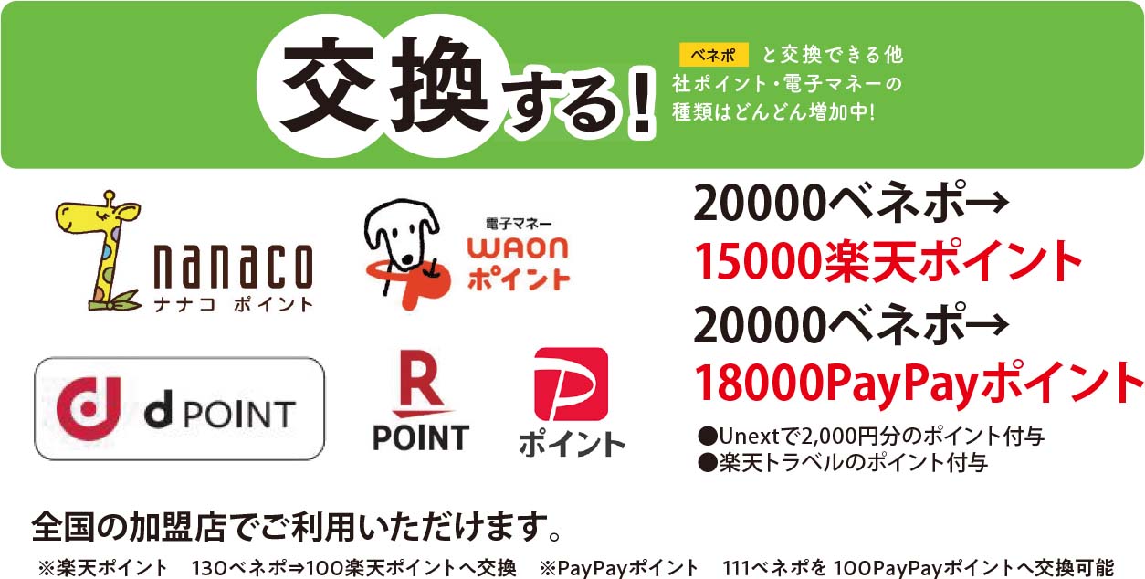 会員制優待サービススマートライフサポート｜三菱地所コミュニティ