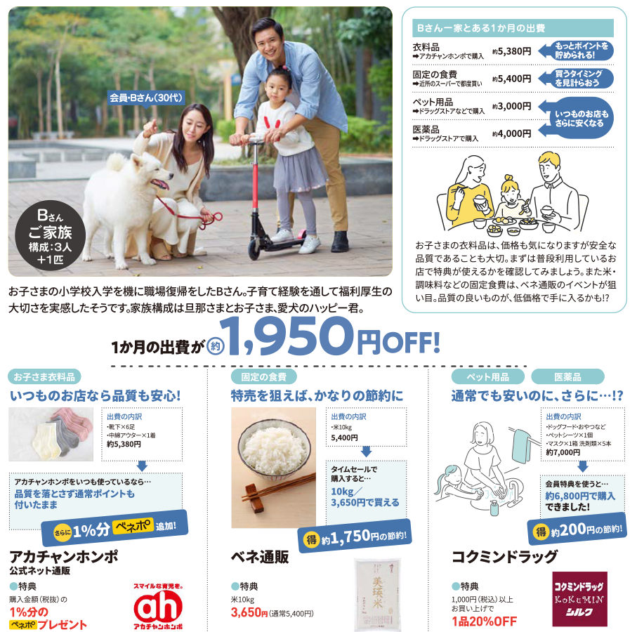 郵便局で販売している福利厚生サービス｜Benefit Station